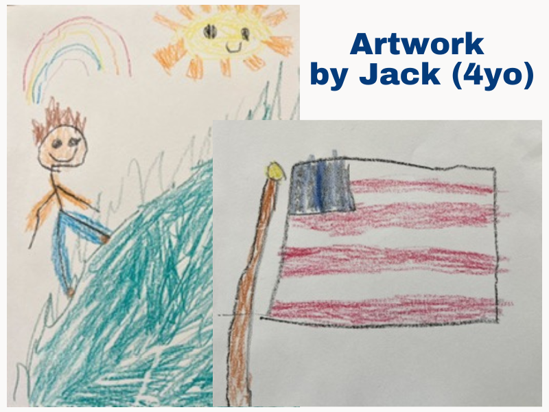 Celebrating Our Kids for the Month of the Military Child – Our Military ...